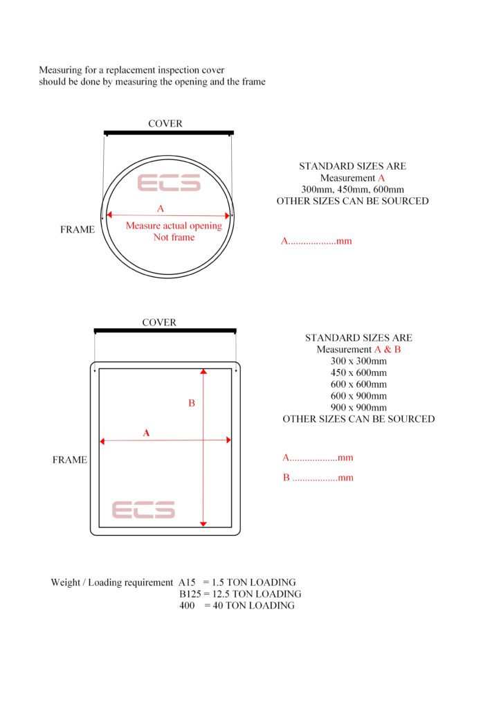 Bespoke Manholes | Easy Clean Services